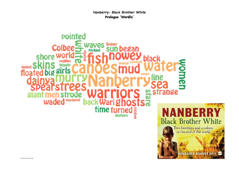 Nanberry: Black Brother White Prologue Wordle | PDF