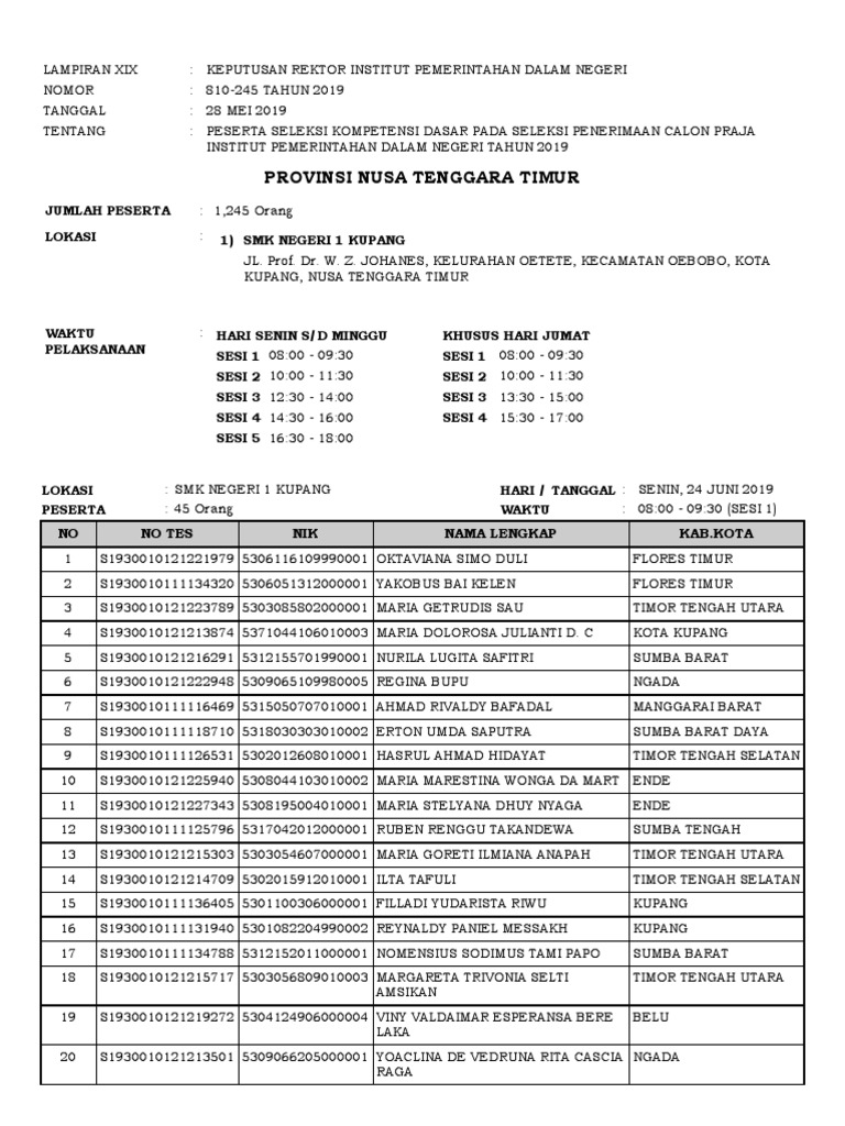 Peserta Seleksi IPDN NTT 2019 | PDF