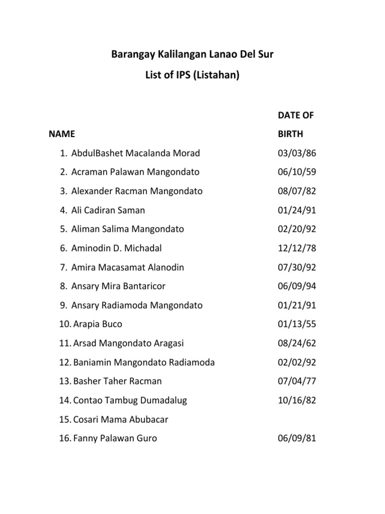 Barangay Kalilangan Lanao Del Sur List of IPS (Listahan) : Name Date of ...
