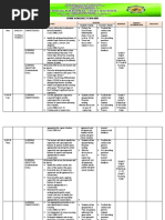Ukg Syllabus in India 1 | PDF | Languages | Language Arts & Discipline