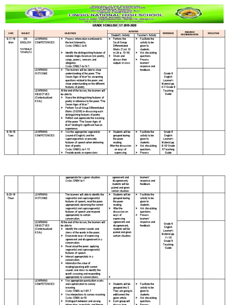 3RD-Week DLL English | PDF | Learning | Cognition