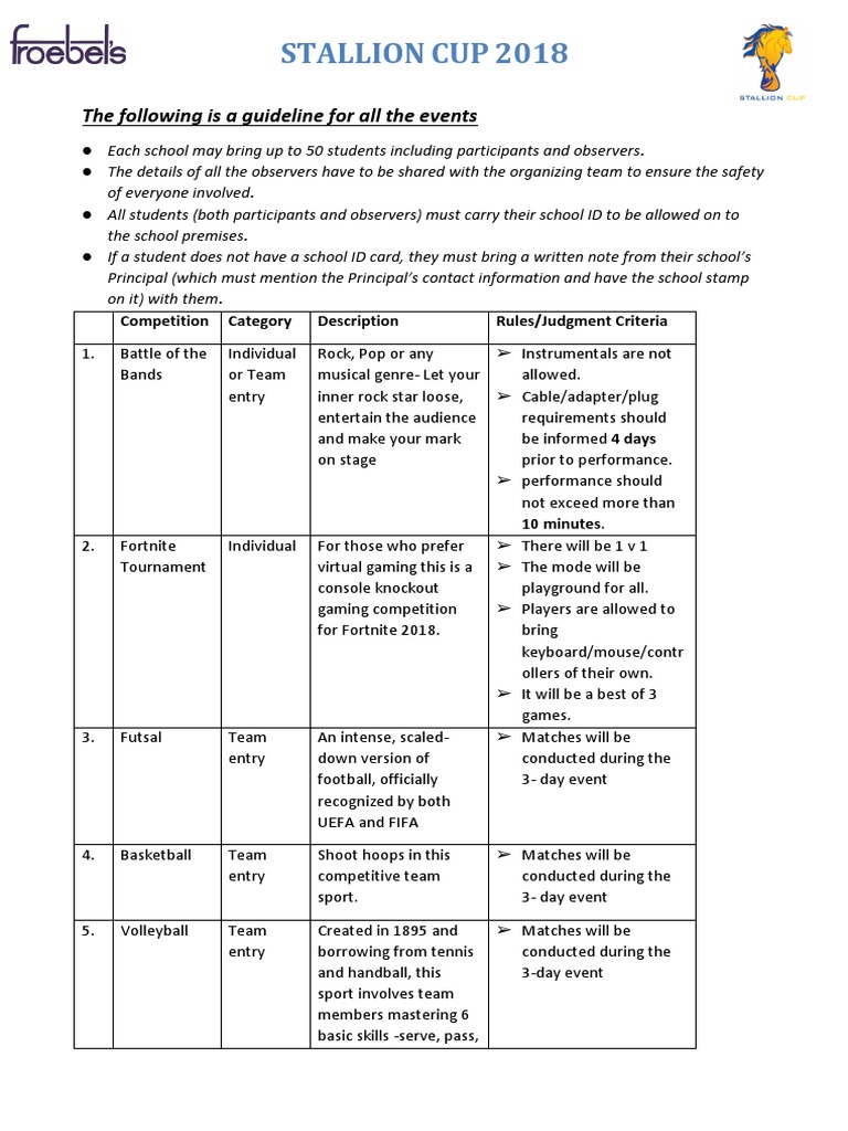 Stallion CUP 2018: The Following Is A Guideline For All The Events ...