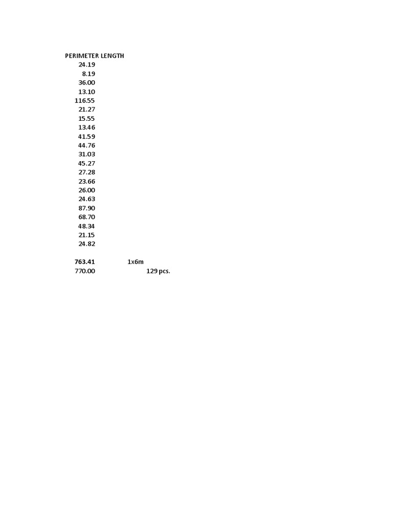 Fence Perimeter | PDF | Teaching Mathematics