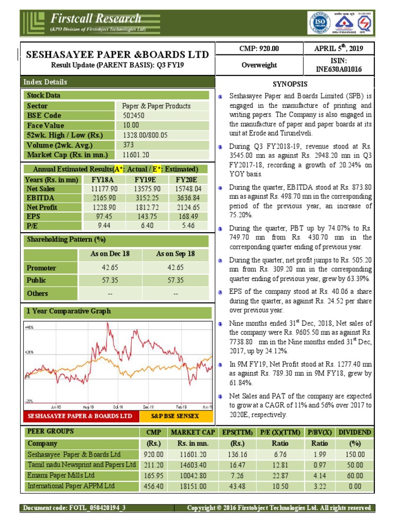 Seshasayee Paper Boards LTD Detail Report | PDF | Financial Analyst ...