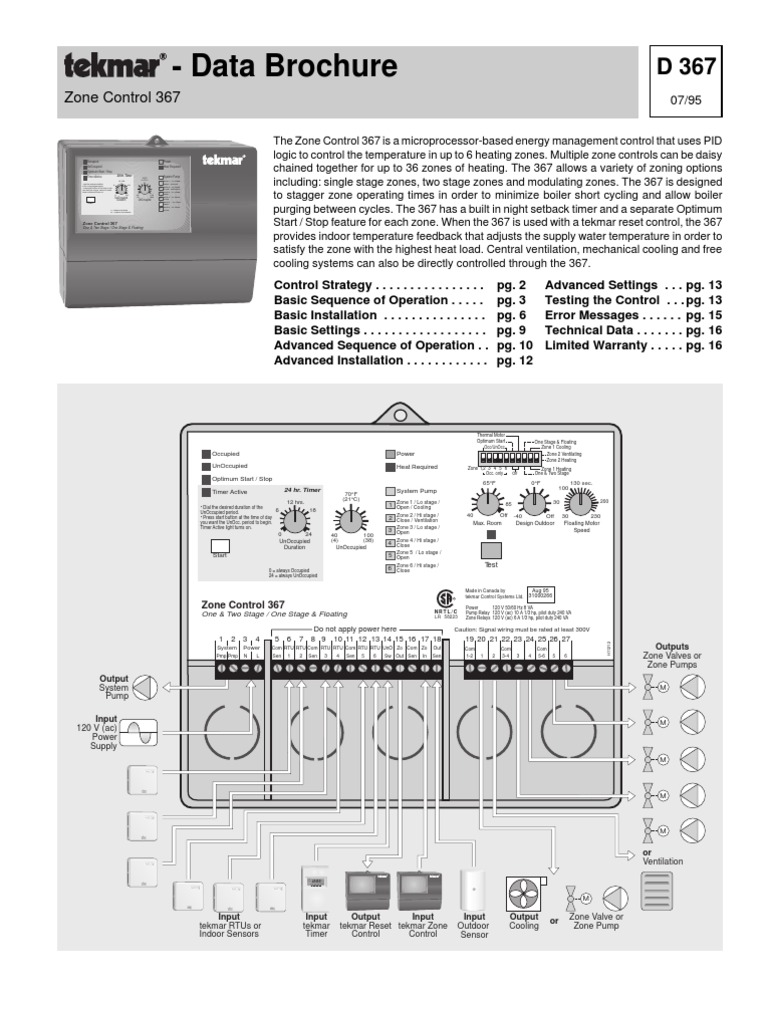Tekmar 367 One and Two Stage / One Stage and Floating Zone Control ...
