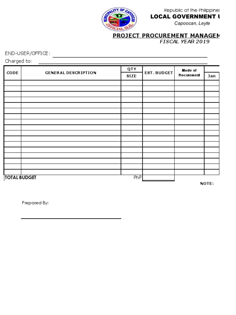 New Ppmp Format | Business