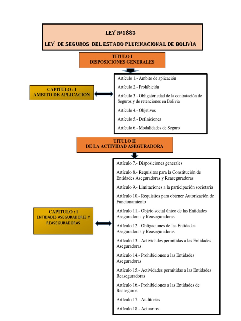 MARY | PDF | Reaseguro | Seguro