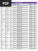 Indian Railway Station Code List | PDF