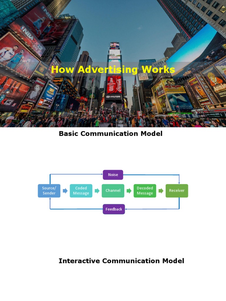 Chapter 4 - How Advertising Works | PDF