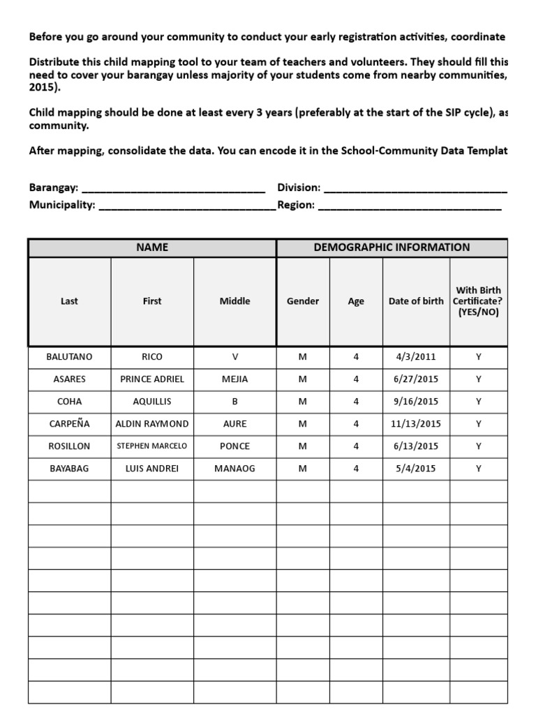 GRADE ONE Sip - Annex - 1b - Child - Mapping - Tool 1920 | PDF | Birth ...