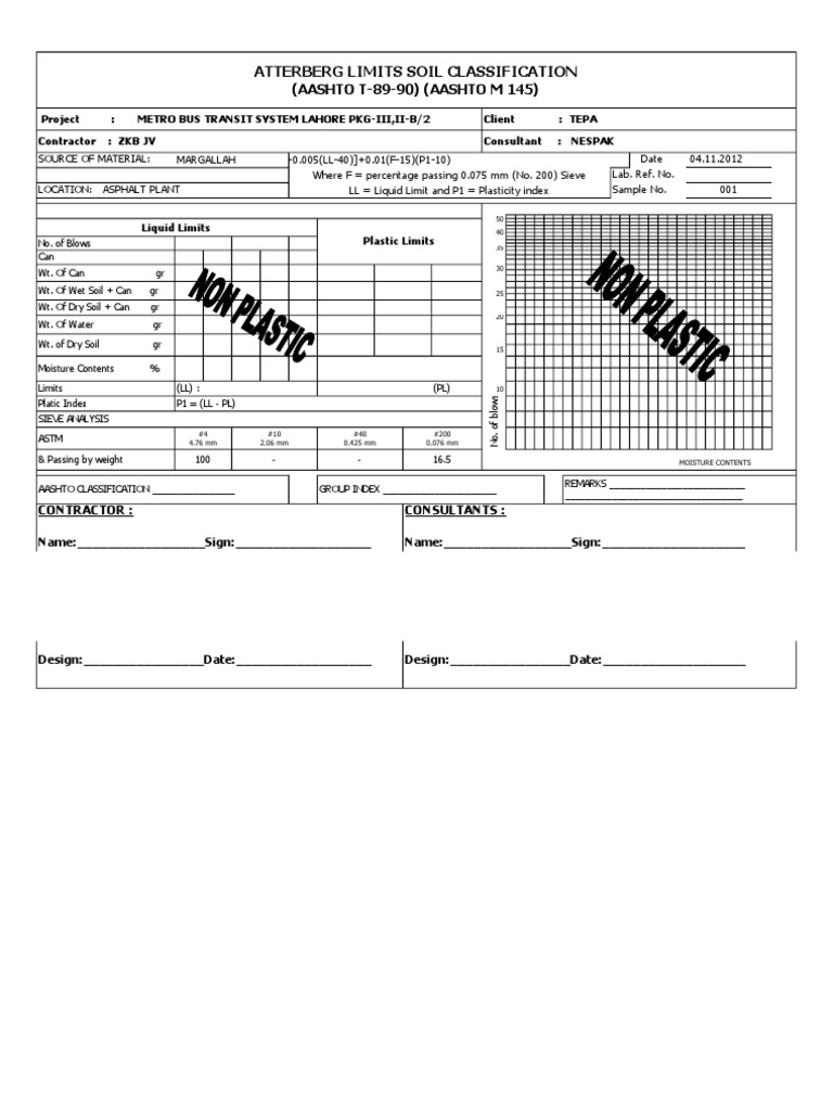 Atterberg Limits Soil Classification: (AASHTO T-89-90) (AASHTO M 145 ...