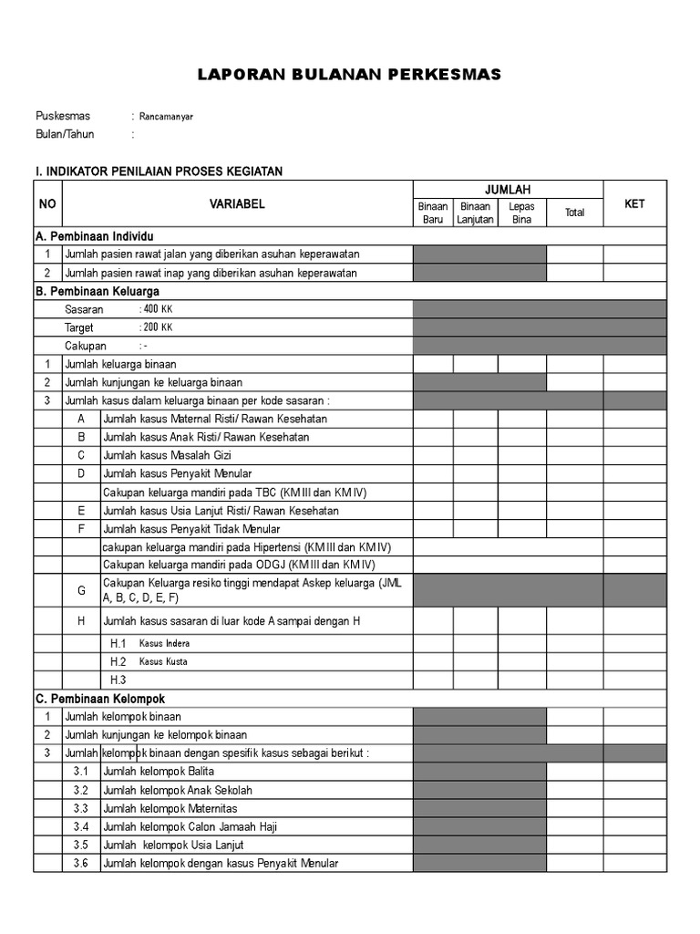 Form Perkesmas 2019 | PDF