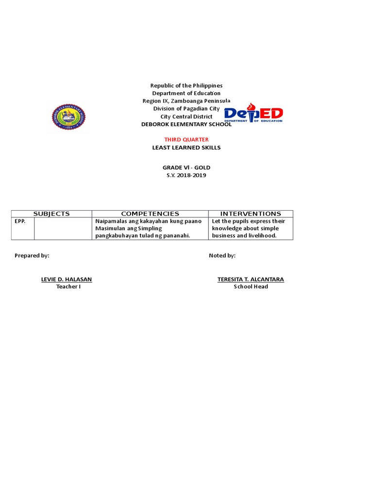 Least Learned 3RD GRADING | PDF