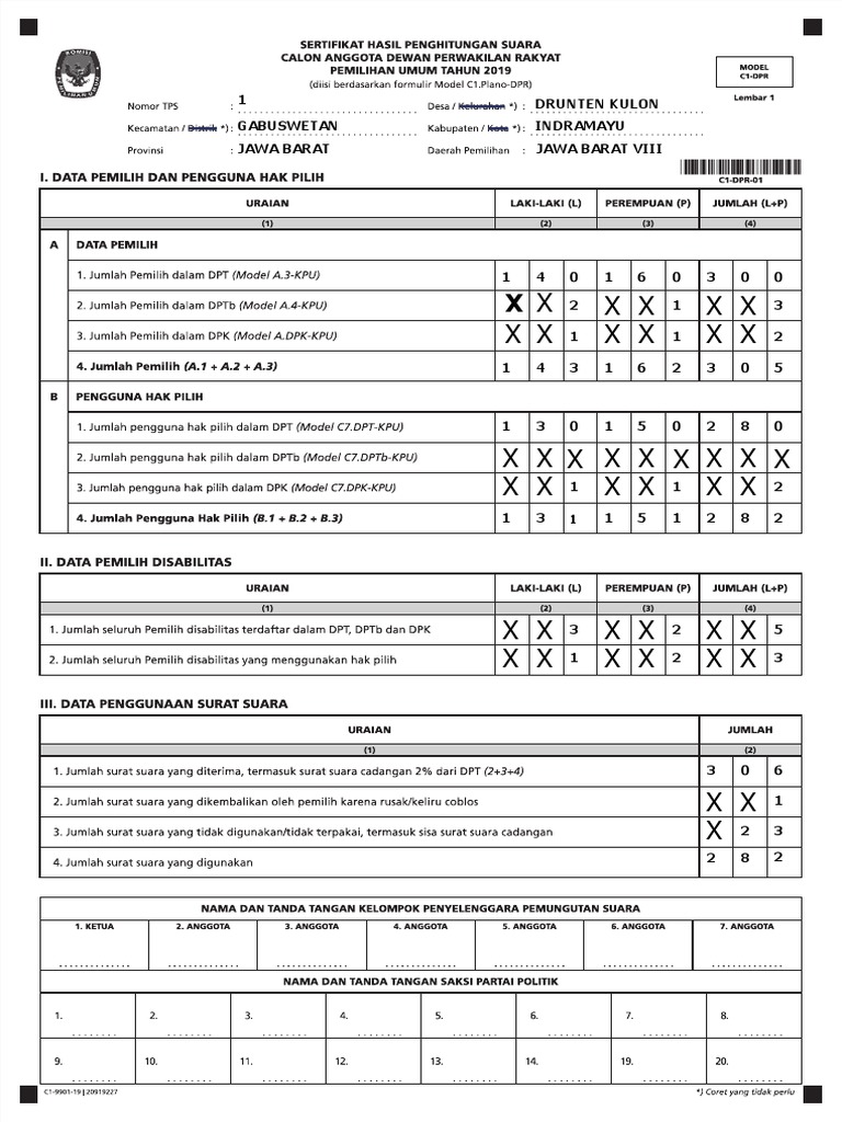 Indramayu Political Party Data Analysis | PDF
