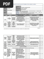 Risk Assessment For Bricklaying | PDF | Personal Protective Equipment ...