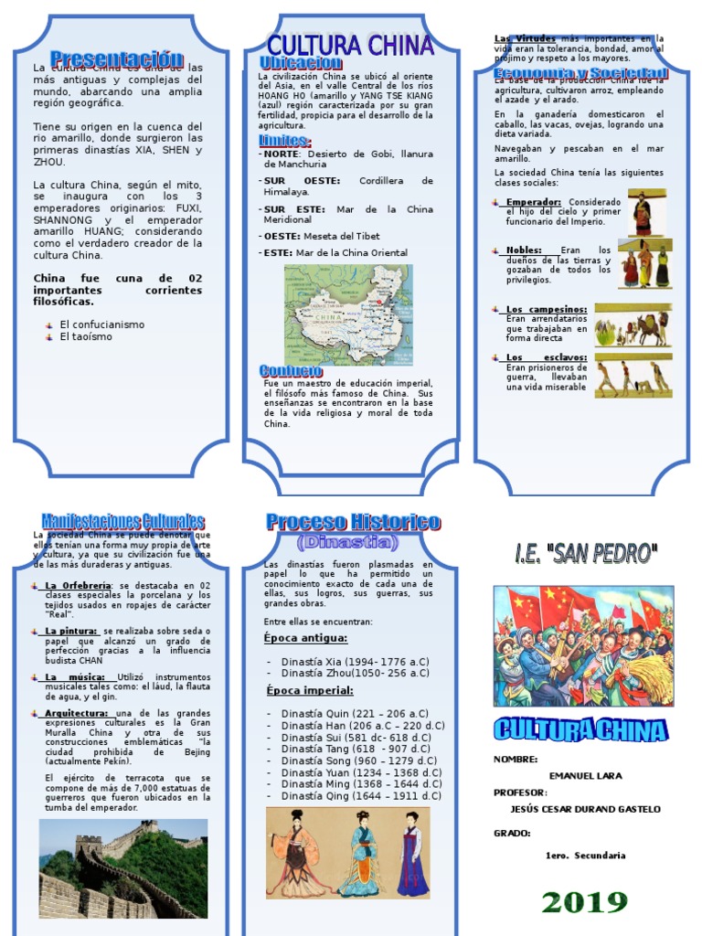 Cultura China Triptico | Cultura china | China