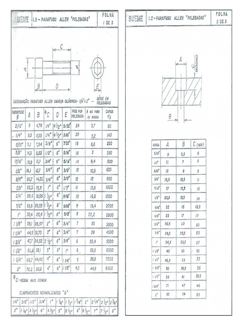 Tabela Parafusos PDF | PDF