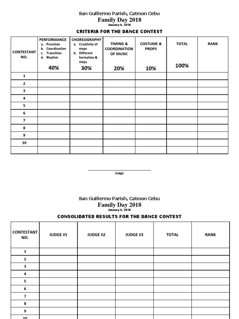 Dance Contest Judging Criteria 2018 | PDF