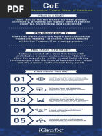 CoE Starter Kit Documentation and Setup Instructions | PDF | Zip (File ...