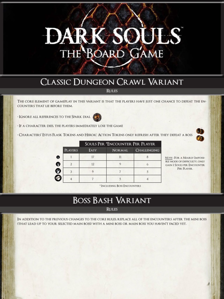 Dark Souls Board Game House Rules | PDF
