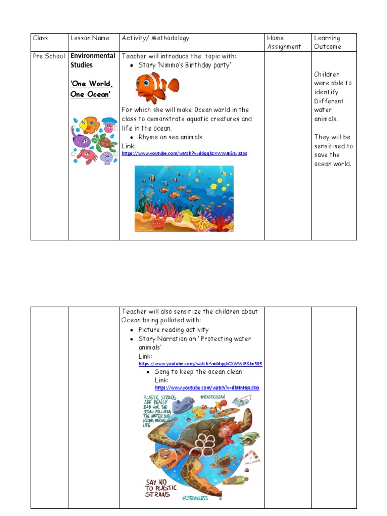 Lesson Plan Ocean | PDF