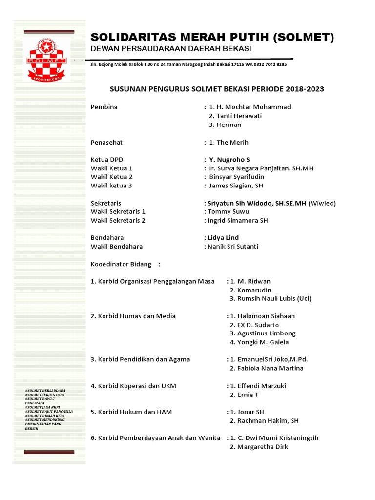 Susunan Pengurus Solmet DPD BEKASI Final | PDF