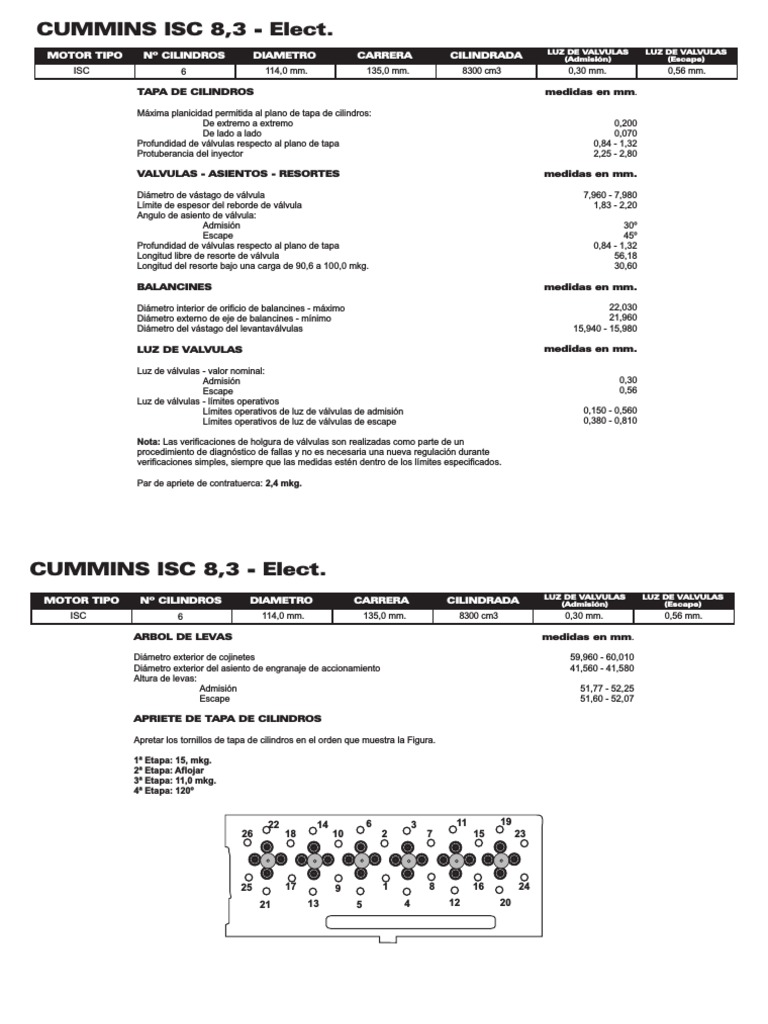 CUMMINS ISC 8,3 - Elect PDF | PDF | Motor de combustión interna ...