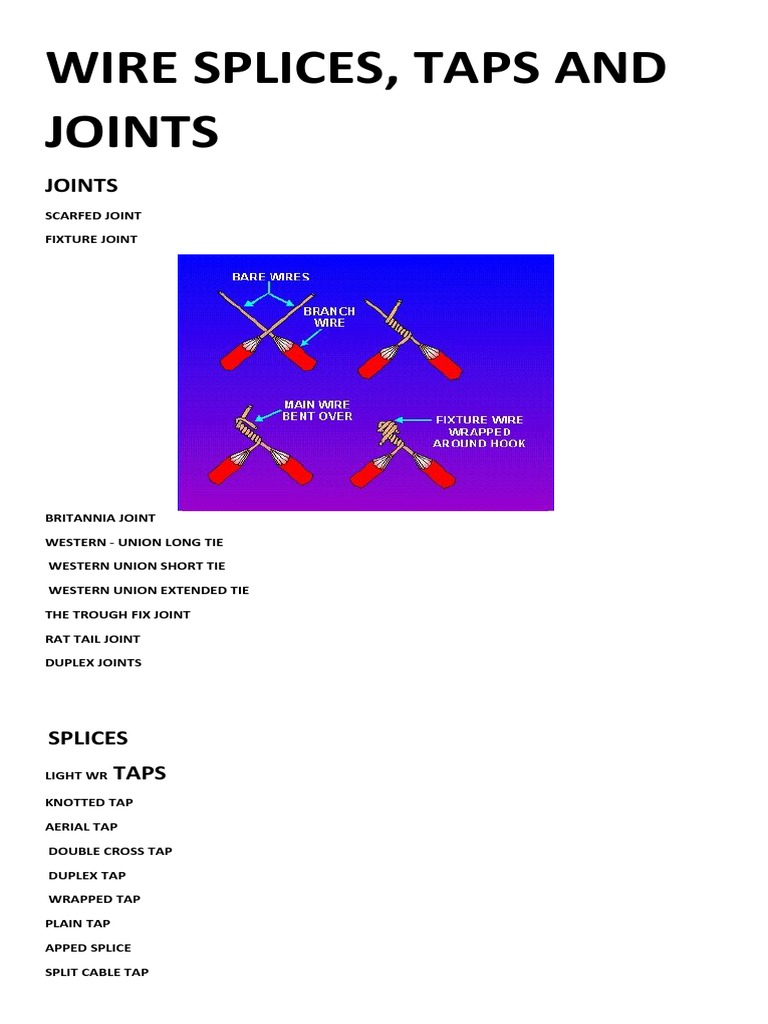 Types of Wire Splices and Joints | PDF