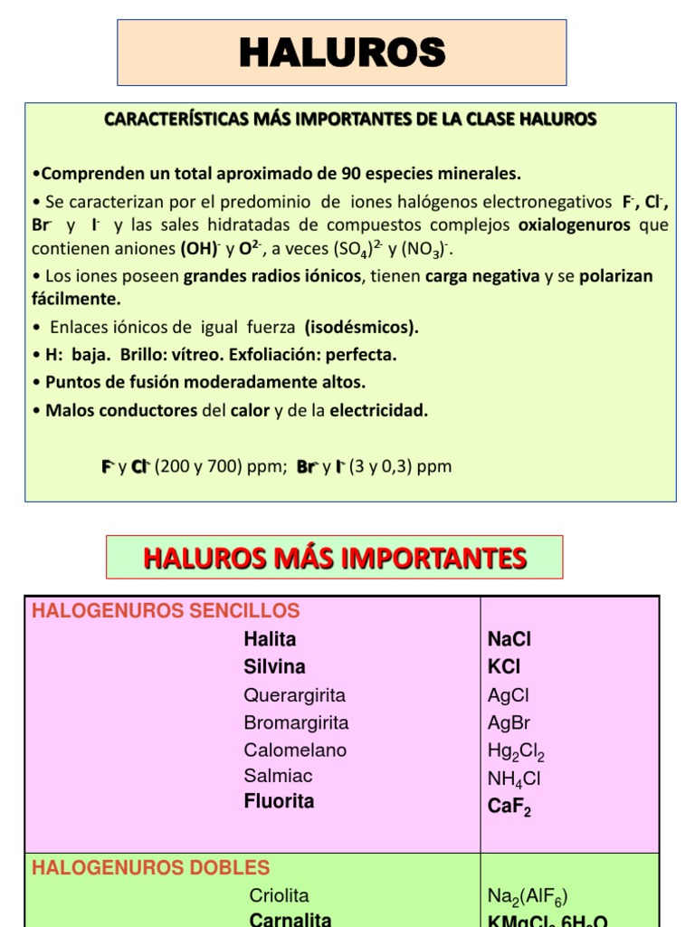 Características y tipos de haluros | PDF | Química | Mineralogía