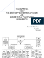 Childcare Organization Chart Template | PDF | Childhood | Family
