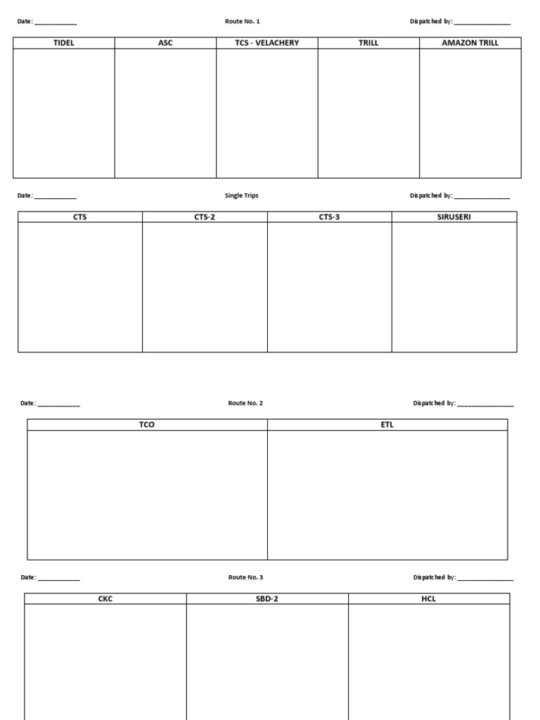 Dispatch Chart For All Outlet | PDF