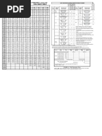 B737 Load Sheet | PDF | Spaceflight Technologies | Transport