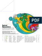 Spiral Dynamics: Don Edward Beck & Christopher C. Cowan | PDF