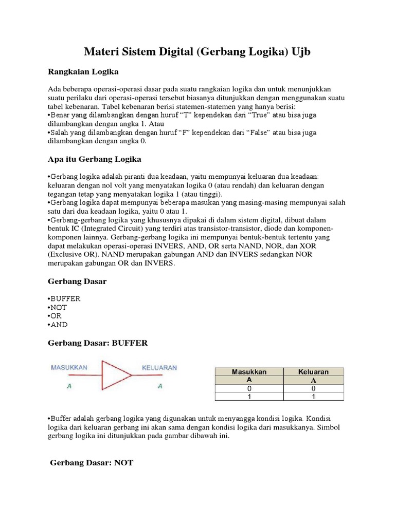 Materi Sistem Digital | PDF