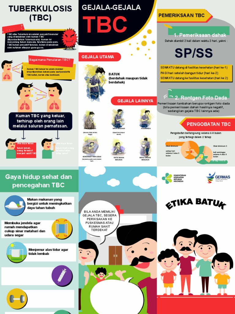 Leaflet TBC New | PDF