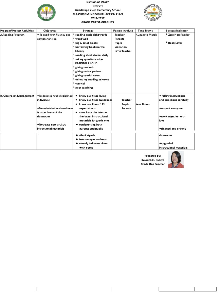 Action Plan | PDF | Reading Comprehension | Teachers