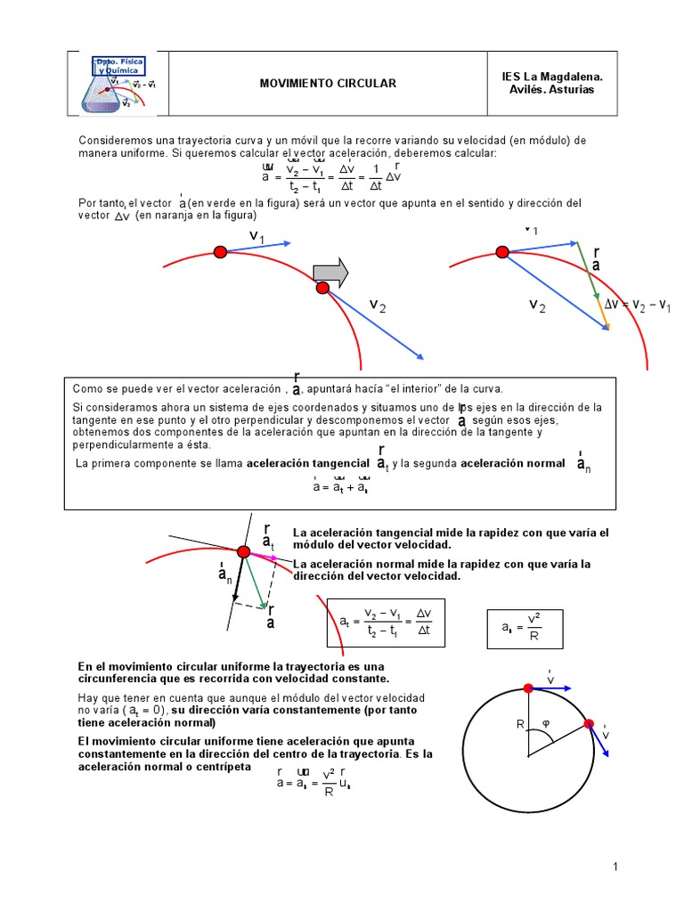 Mov Circular | PDF | Aceleración | Velocidad