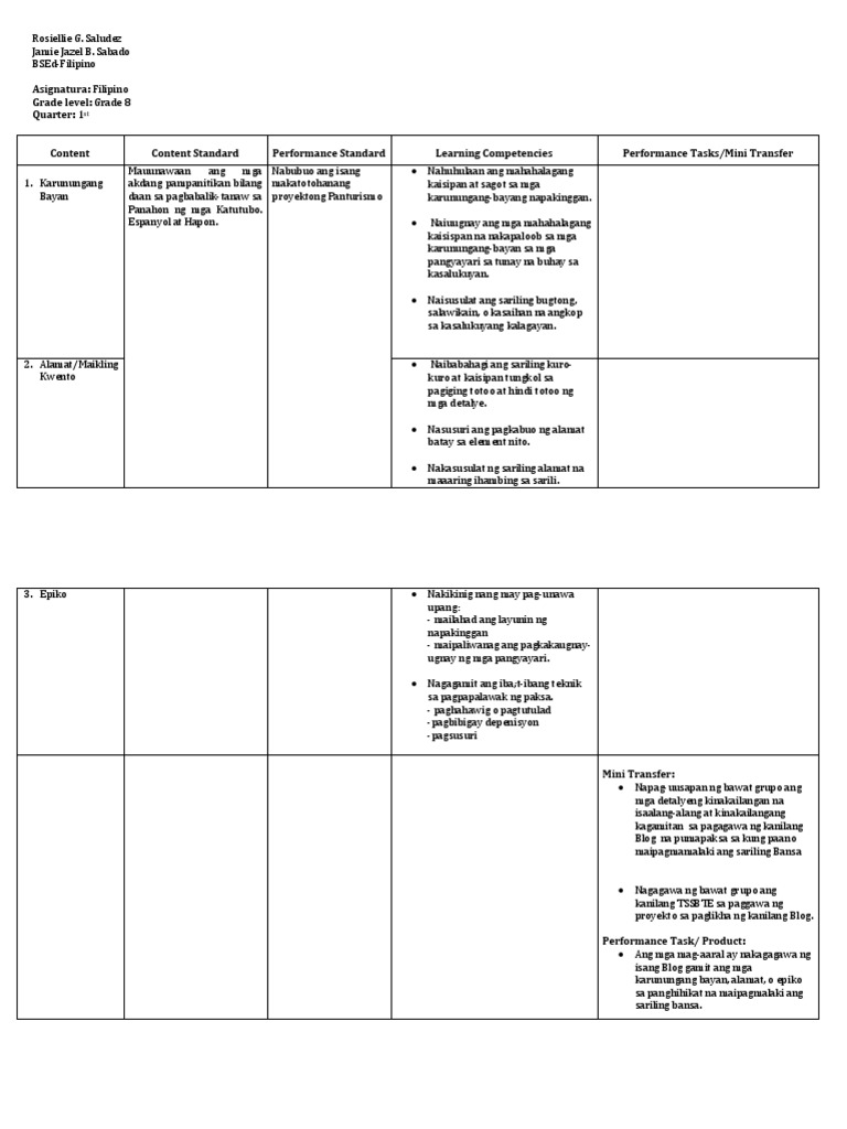 Sir Led - 1 | PDF
