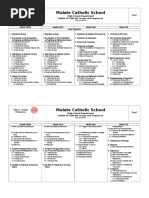 Pre-Test AP 7 | PDF
