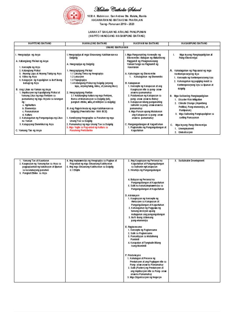 Scope and Sequence (AP 7 - 10), 2019-2020 | PDF