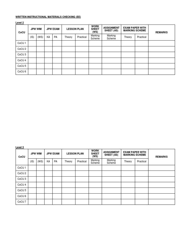 Written Instructional Materials Checking | PDF