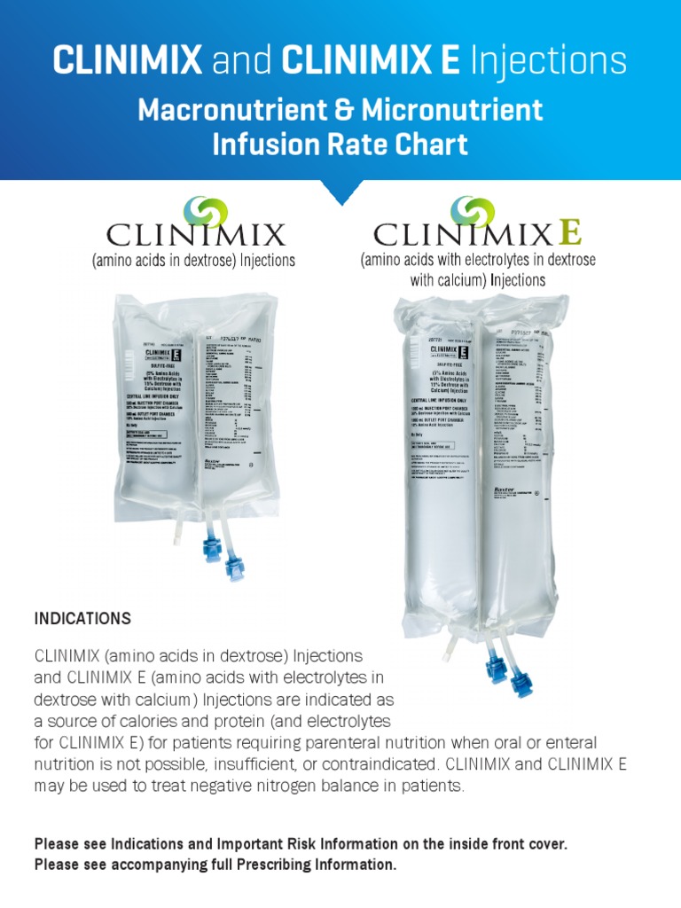 Clinimix Injection / Infusion | PDF | Intravenous Therapy | Medicine
