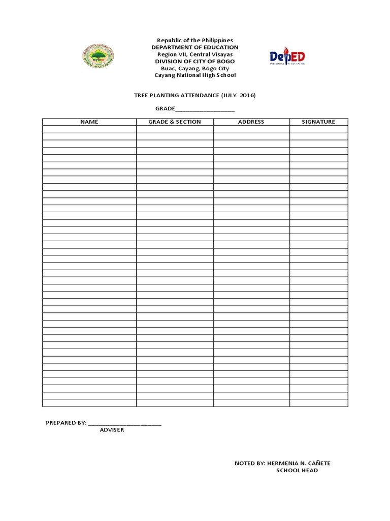 Department of Education Division of City of Bogo | PDF