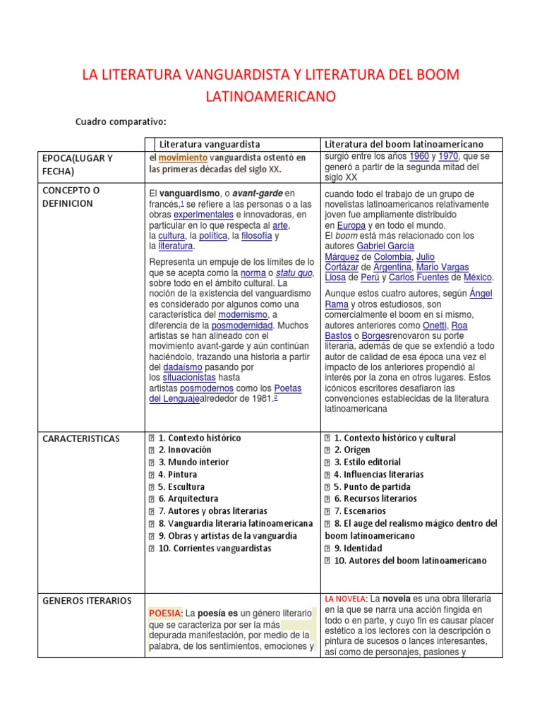 La Literatura Vanguardista y Literatura Del Boom Latinoamericano | PDF ...