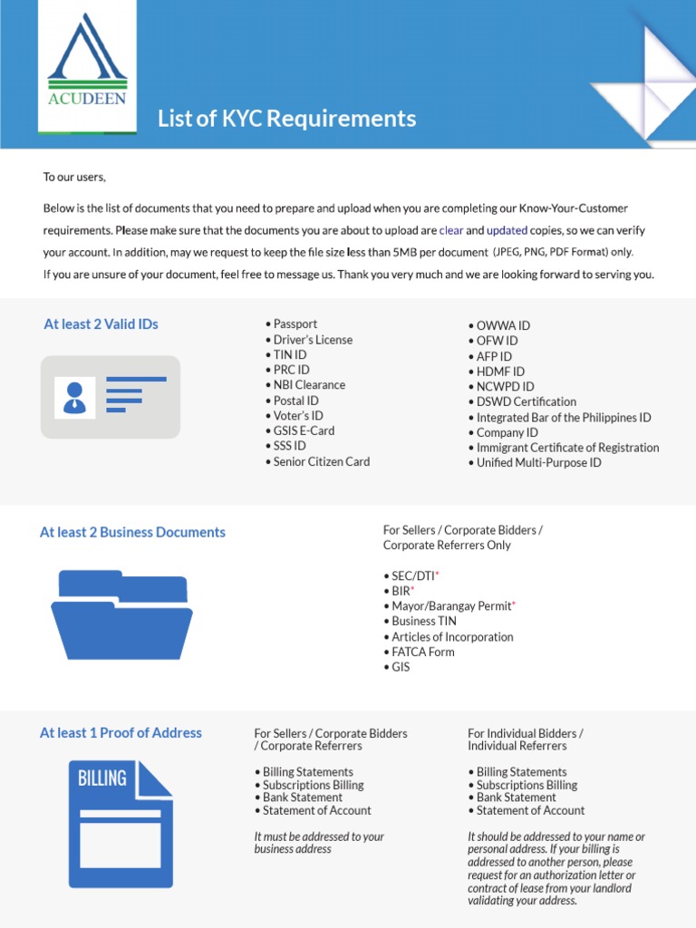 KYC Requirements List | PDF | Identity Document | Privacy