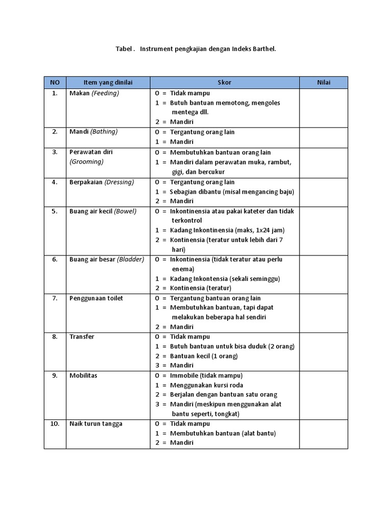 Indeks Barthel untuk Penilaian Fungsional | PDF