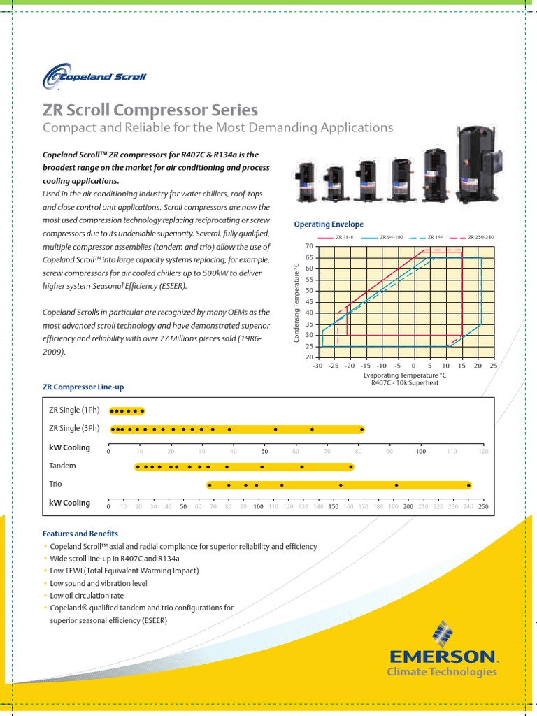 Copeland Scroll™ ZR compressors for R407C & R134a is the broadest range ...