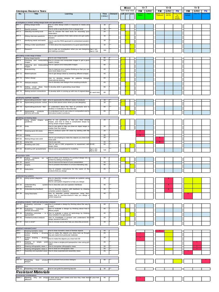 DT 2015 Planning | PDF | Switch | Drawing