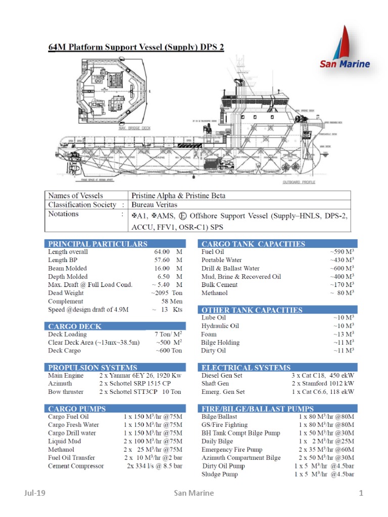 DP2 Vessel | PDF