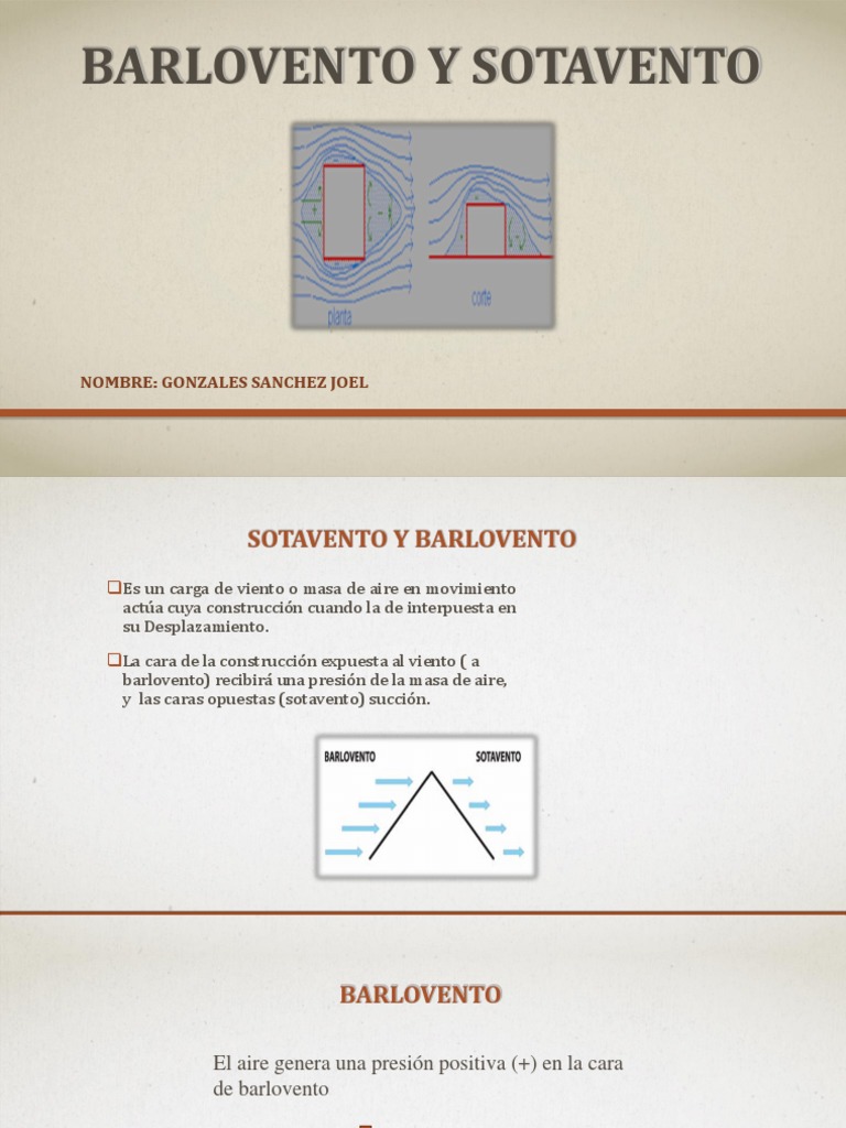 Barlovento y Sotavento PDF | PDF